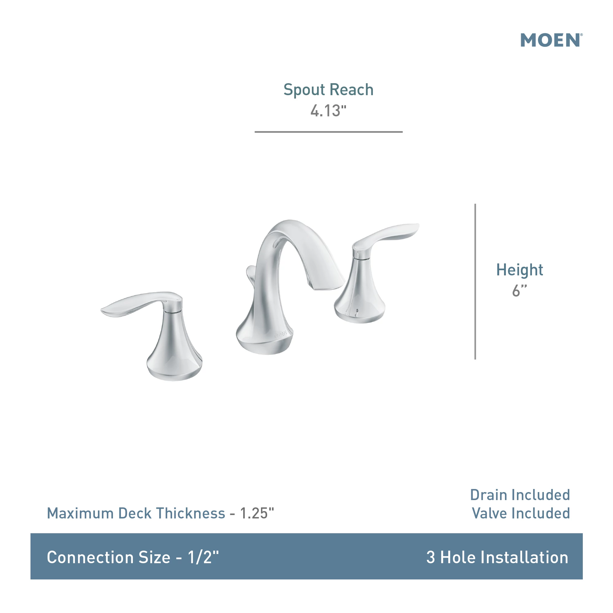 Eva Two-Handle Widespread Bathroom Sink Faucet – Moen
